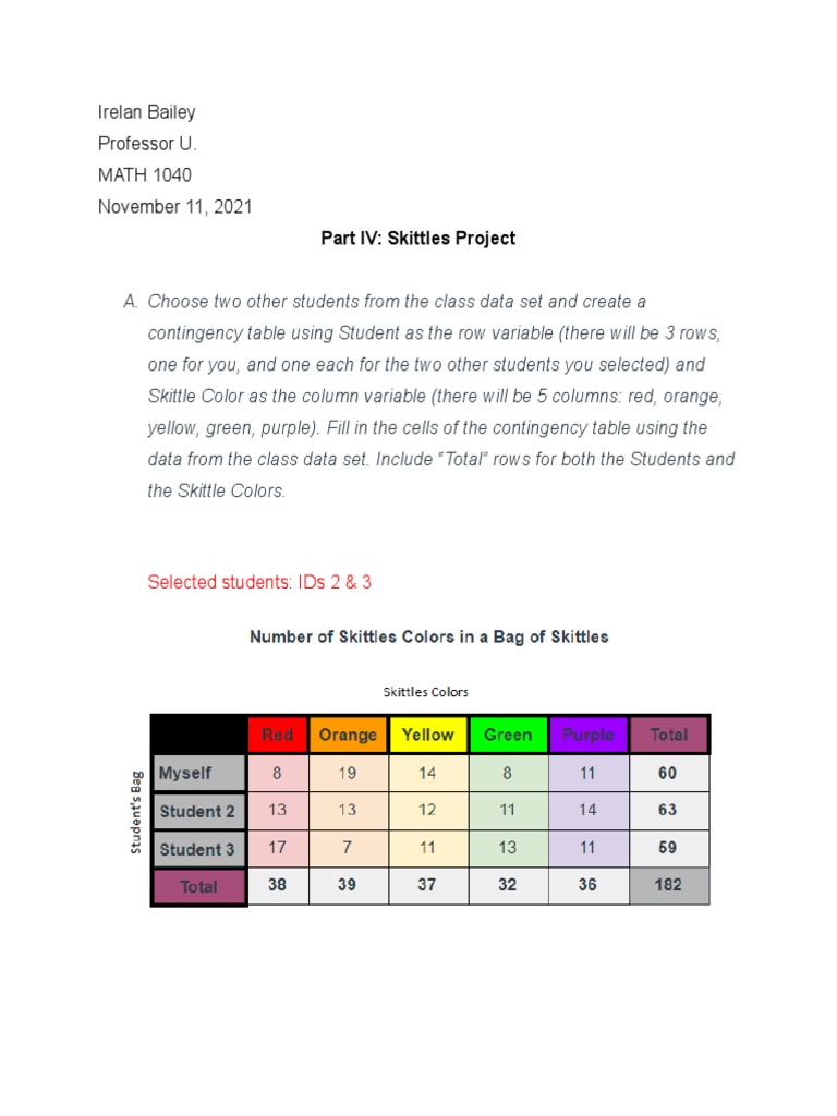 Math 1040 - Part IV Skittles Project | PDF | P Value | Statistical ...