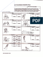 Normal Rom | PDF | Anatomical Terms Of Motion | Musculoskeletal System