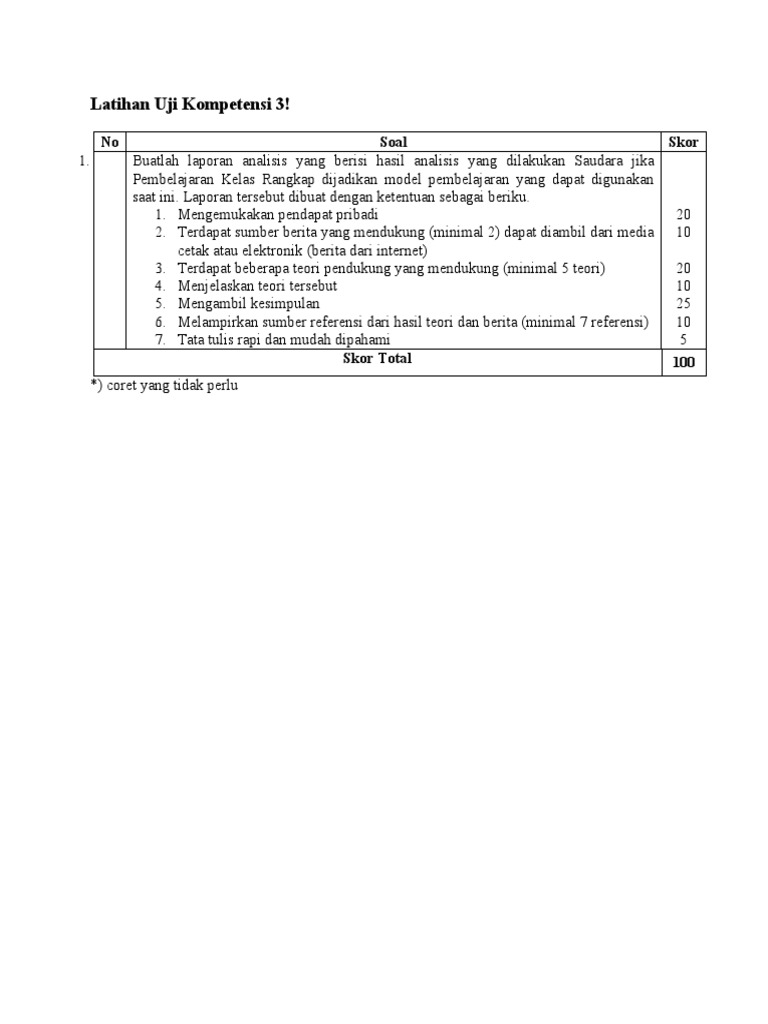 Analisis Pembelajaran Kelas Rangkap | PDF | Teknologi & Rekayasa