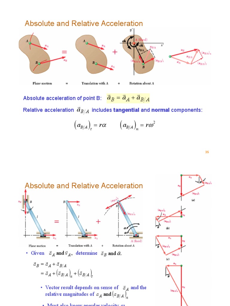 Absolute vs Relative Acceleration Explained | PDF | Acceleration ...