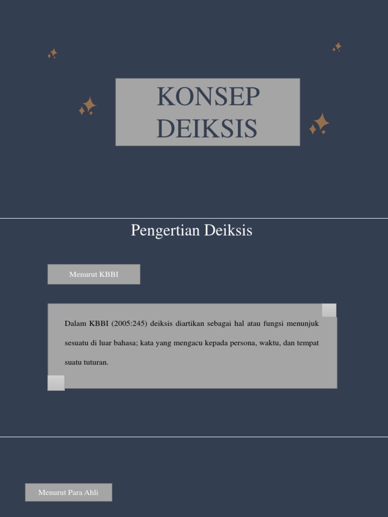 Konsep Deiksis-Dikonversi | PDF