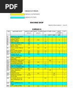 Clearance Hole Chart | PDF | Screw | Tools