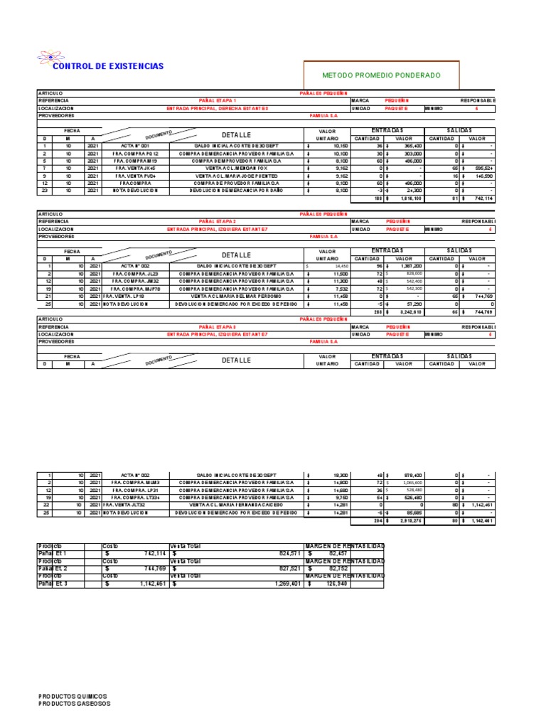 Kardex de Inventario | PDF