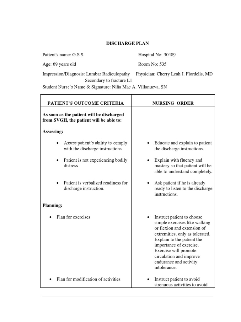 Discharge Plan | PDF | Hygiene | Patient