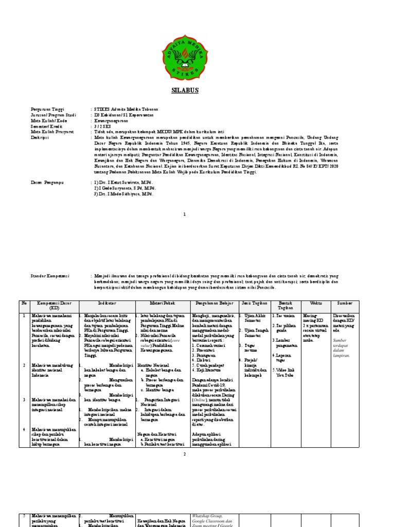 SILABUS & RPS PKN 2021 Daring | PDF