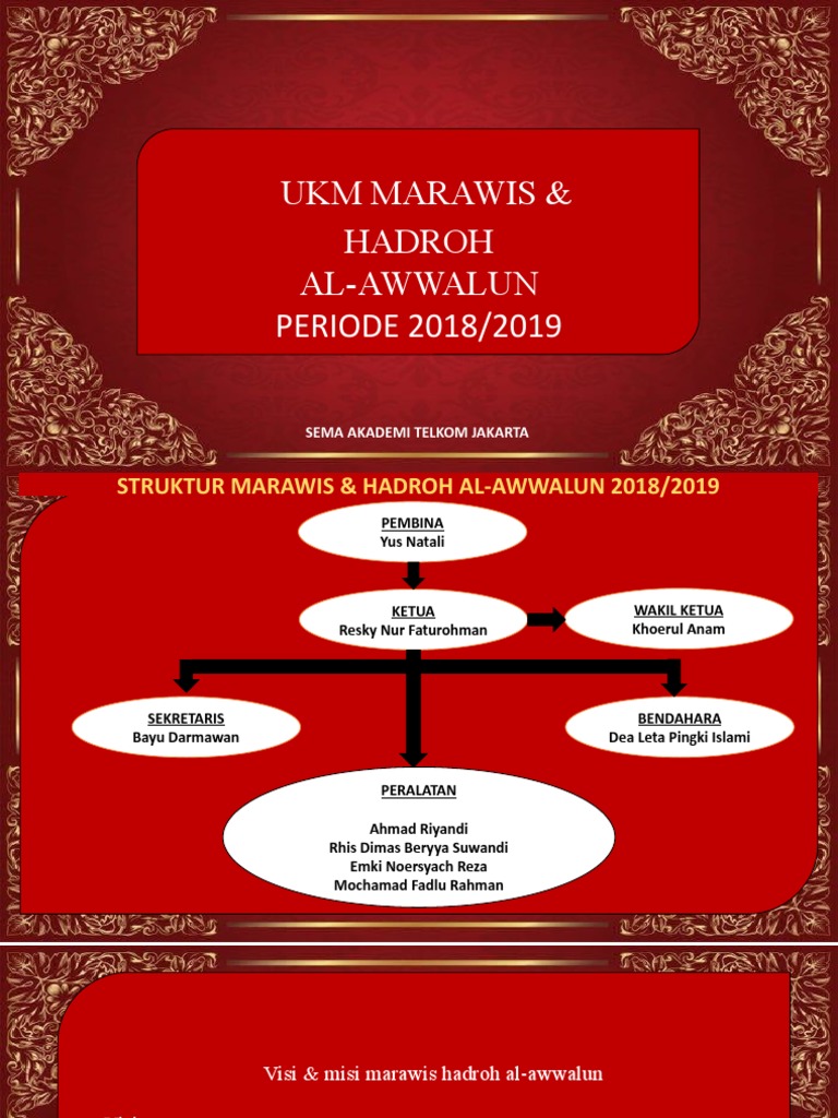 UKM Marawis & Hadroh Al-Awwalun 2018/2019 | PDF