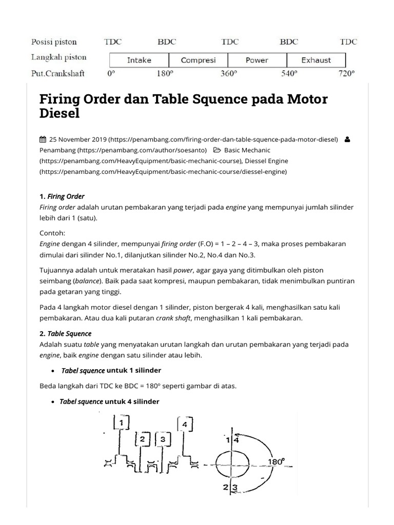 Firing Order Dan Table Squence Pada Motor Diesel | PDF