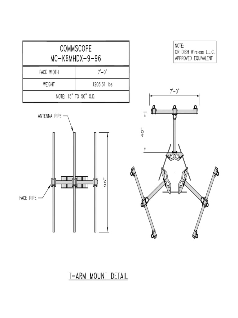 Commscope MCK6MHDX996 TArm DTL 20210531122316 | PDF