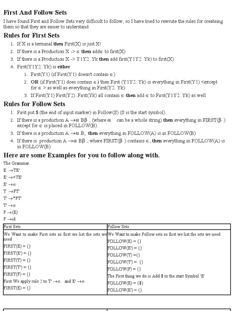 First And Follow Sets Explained | PDF | Formalism (Deductive) | Computer Programming