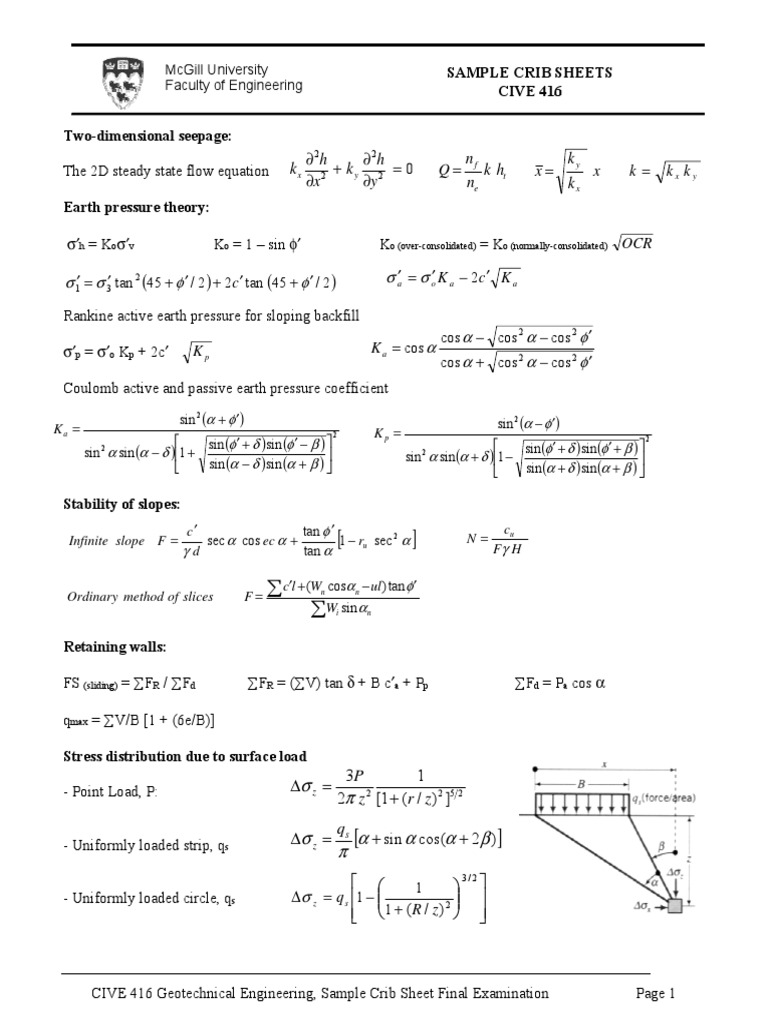 Sample Crib Sheets CIVE 416 Two-Dimensional Seepage:: X K K X y H K X H ...