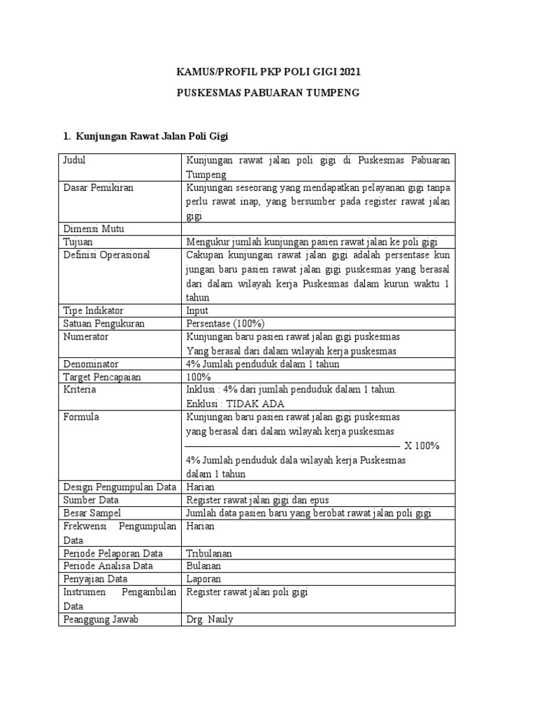 Cakupan Program UKS di Puskesmas | PDF
