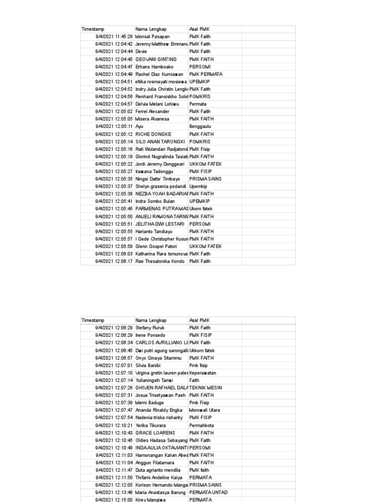 Untitled Form (Responses) - Form Responses 1 | PDF