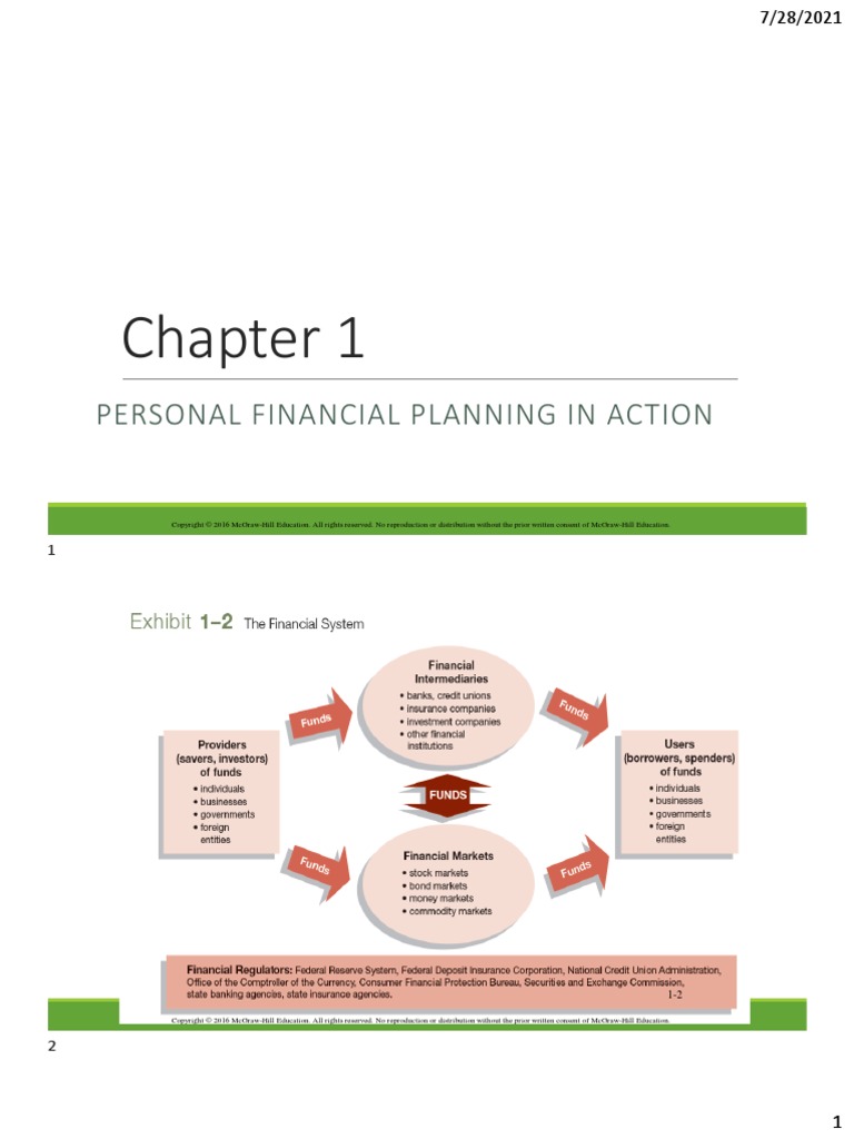 Chapter 1 Personal Finance Planning in Action - Student | PDF ...