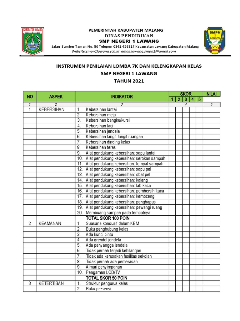 Instrumen Dan Rubrik Penilaian 7K Dan Kebersihan Kelas | PDF