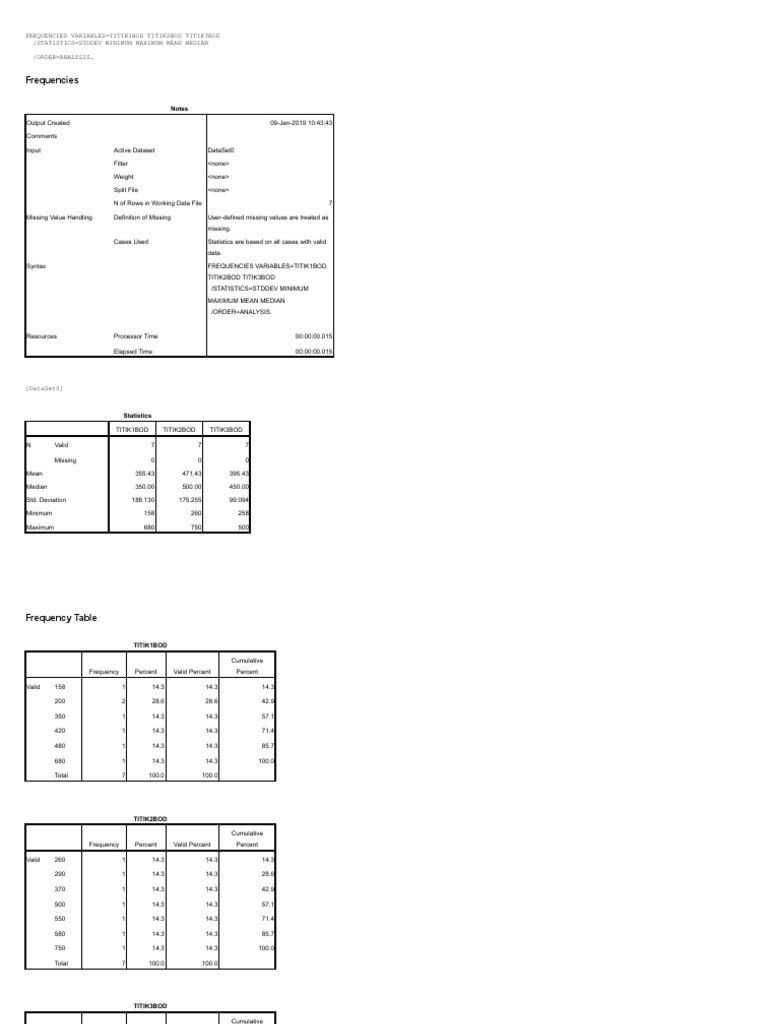 Ujian Analisis | PDF | Errors And Residuals | Regression Analysis