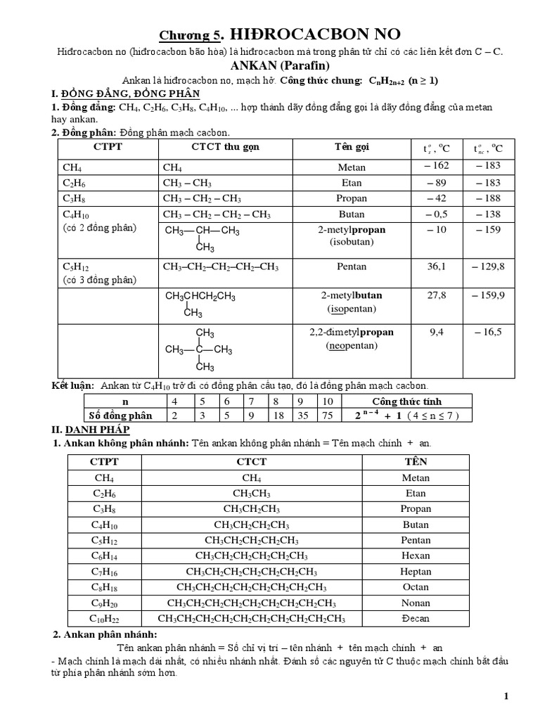 Hidrocacbon No NC DAP An | PDF