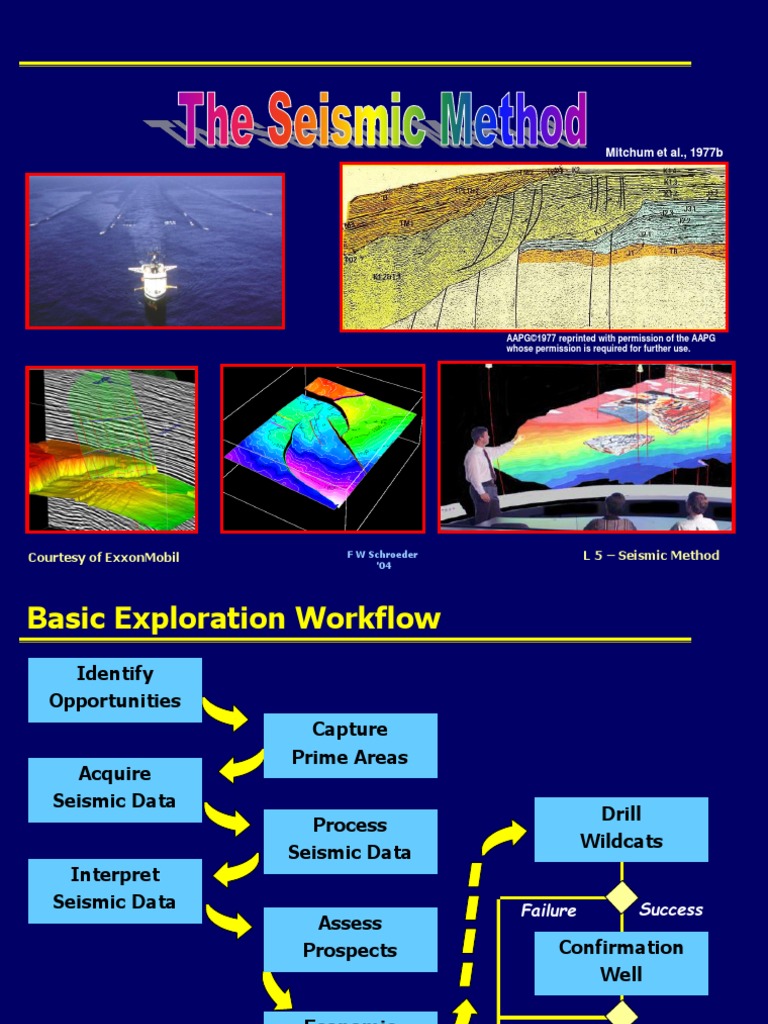 Seismic Method | PDF | Reflection Seismology | Applied And ...