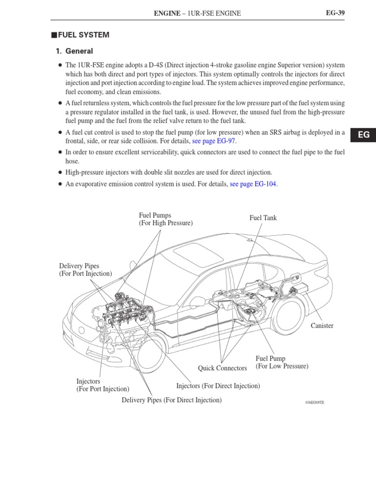 Fuel System Operation and Construction of the Toyota 1UR-FSE Direct ...