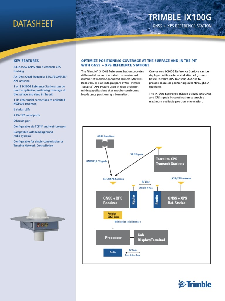 Trimble IX100G Reference Station Datasheet | PDF | Radio | Computer ...