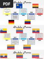 Historia de la Bandera Venezolana | PDF | Venezuela | Símbolos nacionales
