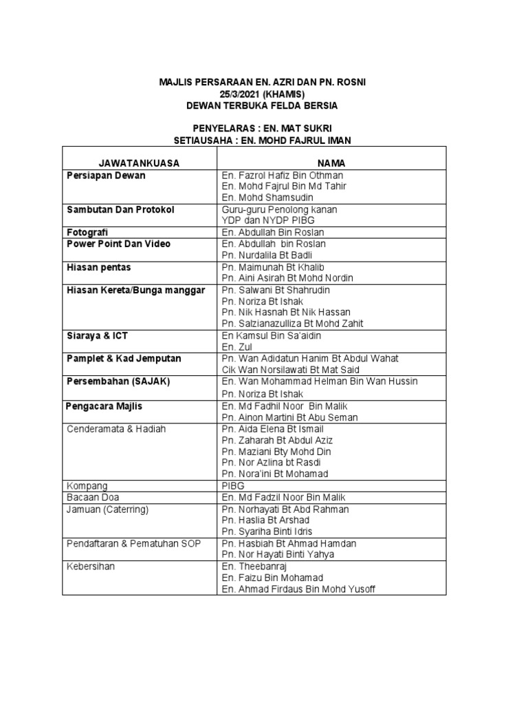 Ajk Dan Aturcara Majlis | PDF Ajk Dan Aturcara Majlis | PDF