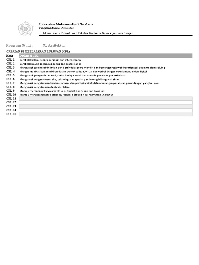 Final-Qomarun RPS Metodologi Dan Statistika Riset Arsitektur Prodi Arsitektur | PDF