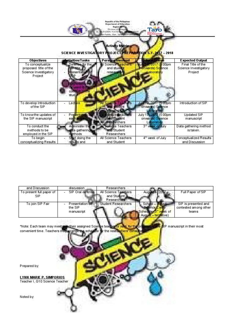 SIP Project Matrix | PDF | Science And Technology | Science