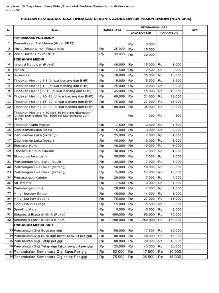 DAFTAR HARGA Biaya Tindakan Klinik Azura | PDF