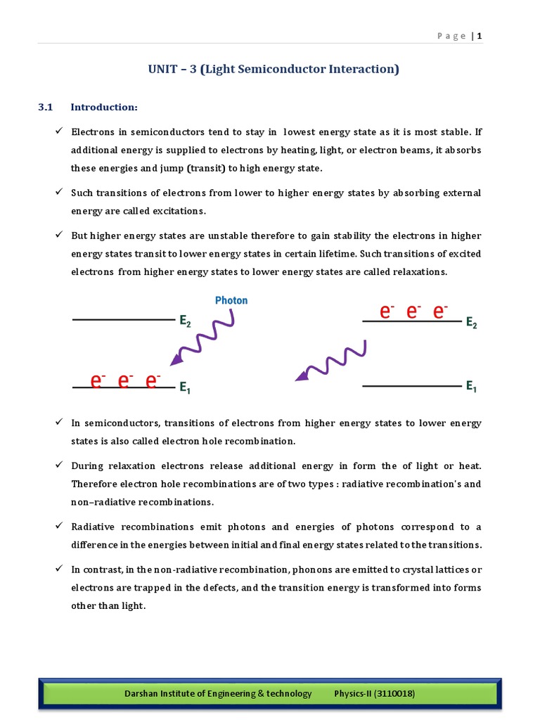 UNIT - 3 (Light Semiconductor Interaction) | PDF | P–N Junction | Laser