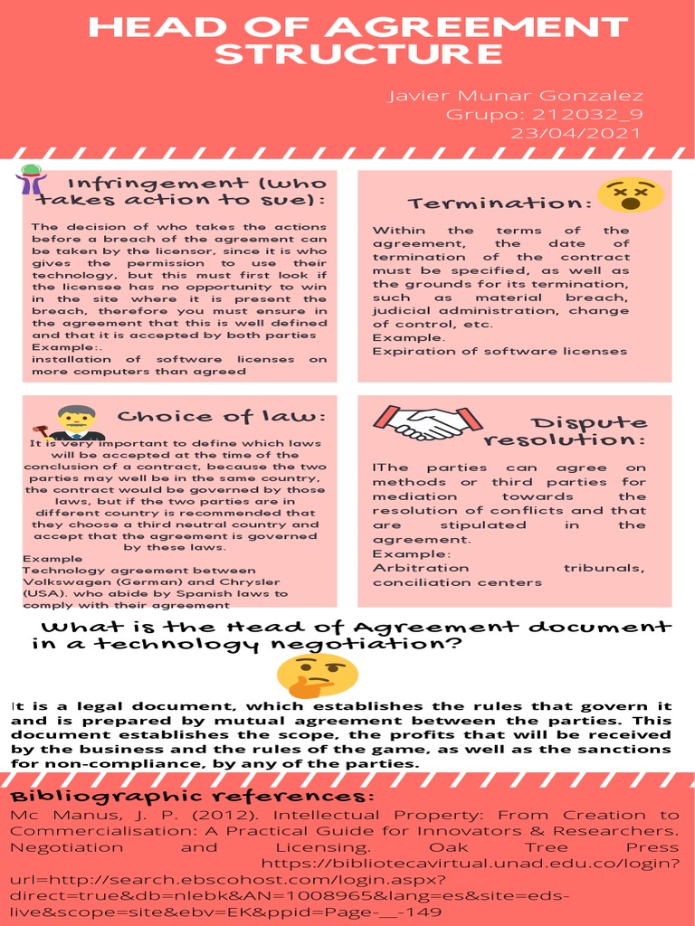 Infographic Head of Agreement Structure | PDF | License | Intellectual ...
