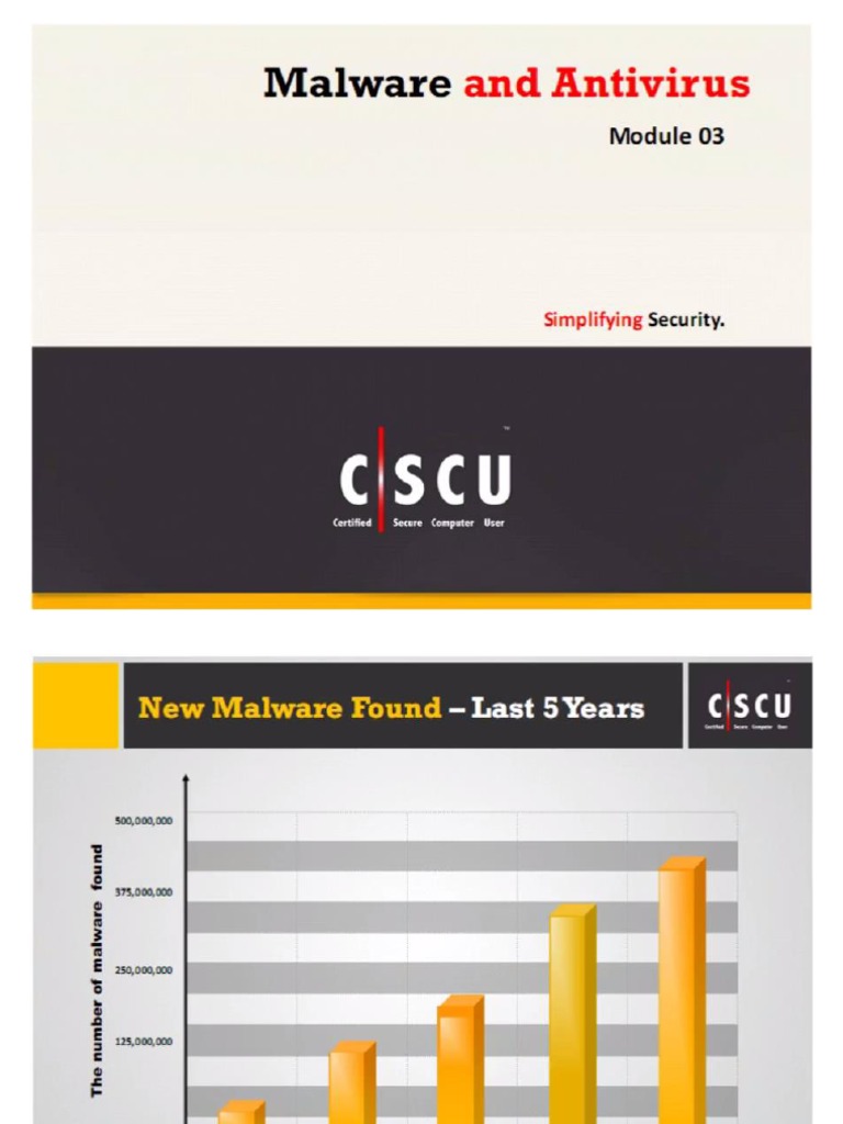 CSCUv2 Module 03 Malware and Antivirus | PDF