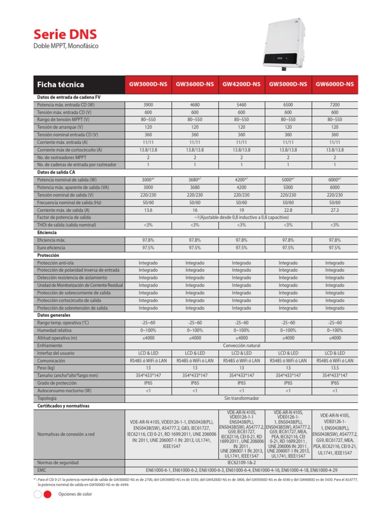 GoodWe DNS Ficha | PDF | Poder (Física) | Fuerza