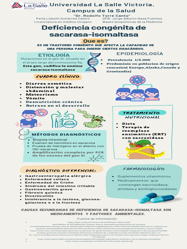 Deficiencia Congénita de Sacarasa-Isomaltasa | PDF | Diarrea ...