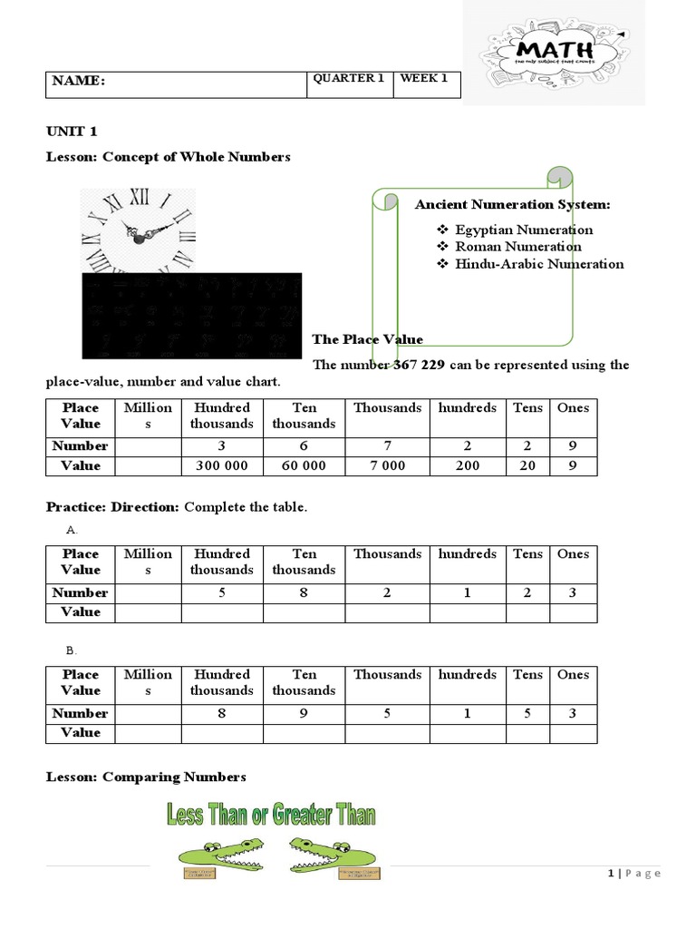 Module Making Math 5 | PDF | Subtraction | Multiplication