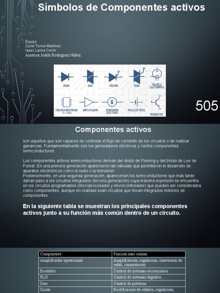 Simbolos de Componentes Activos | PDF | Informática