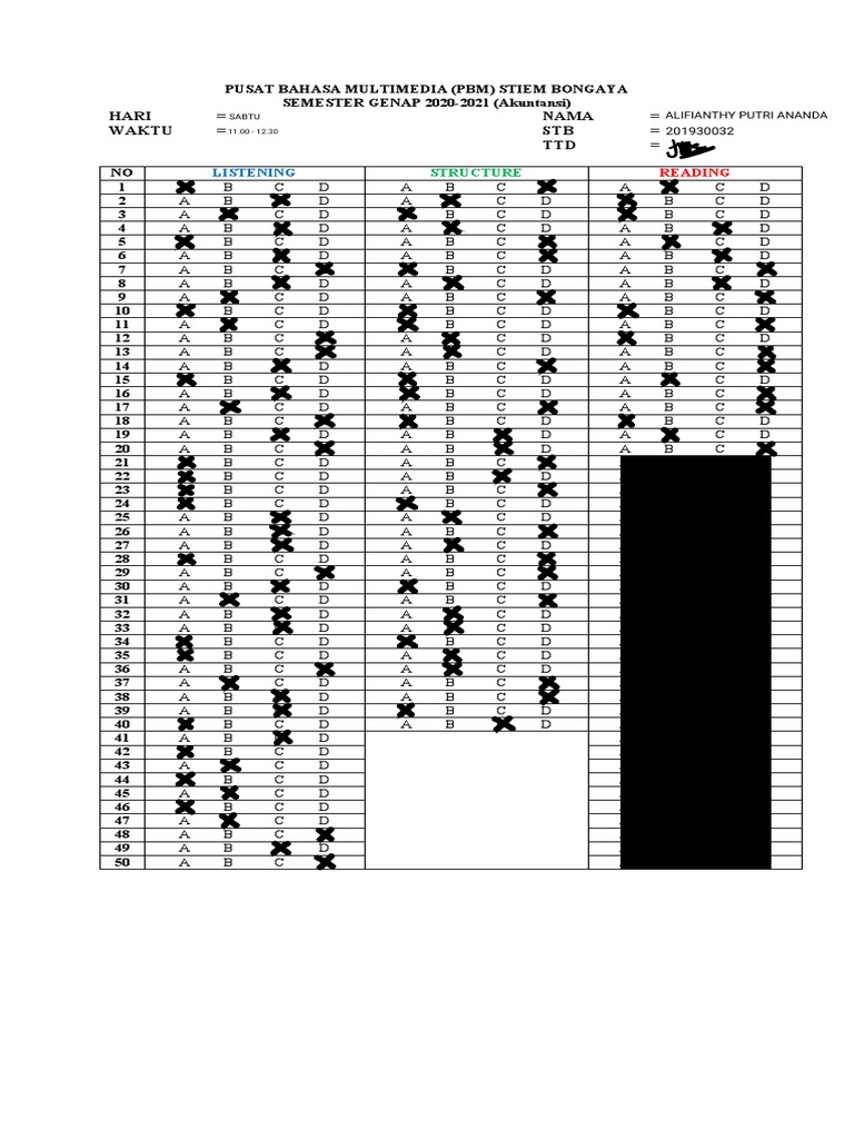 Sri Rahayu Halifah Rahman | PDF