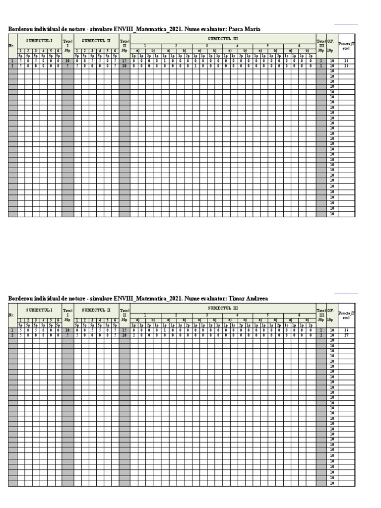 Borderou EN - VIII - Matematica - Simulare | PDF