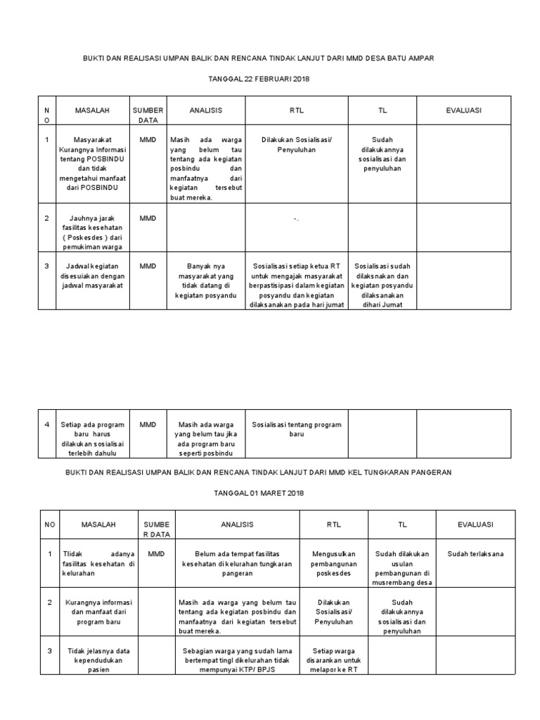 EP. 1 Bukti Realisasi Umpan Balik | PDF