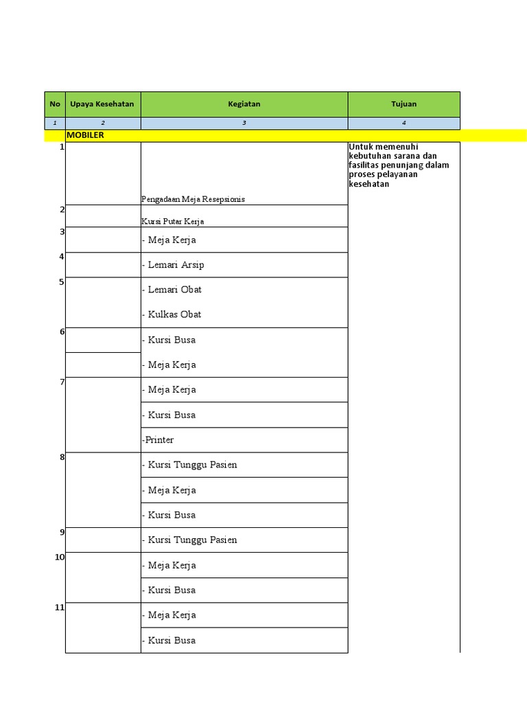 Ruk RPK Barang 2022 | PDF