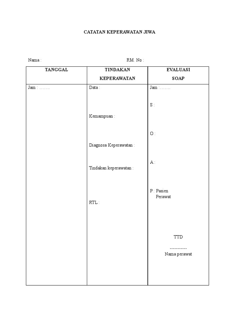 Format Catatan Keperawatan Jiwa | PDF