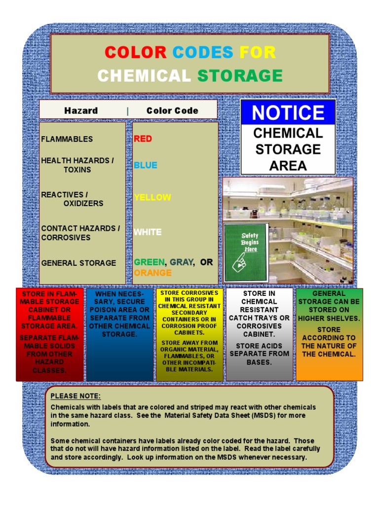 Color Codes For Chemical Storage | PDF