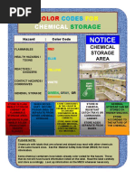 Color Codes For Chemical Storage | PDF