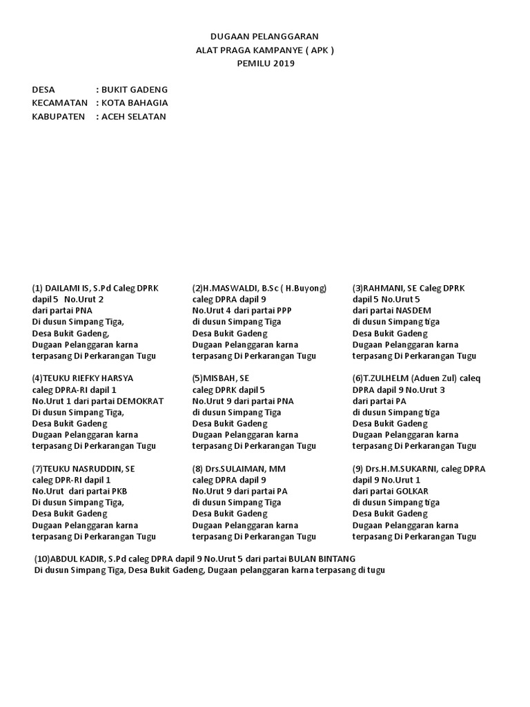 DUGAAN PELANGGARAN BKT GDG | PDF