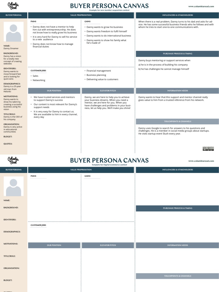 Buyer Persona Canvas V3 | PDF | Mentorship | Marketing