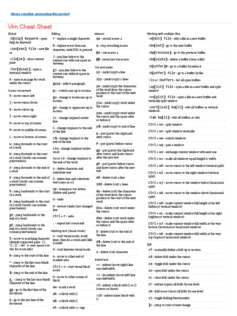 Vim Cheat Sheet | PDF | Text | Software