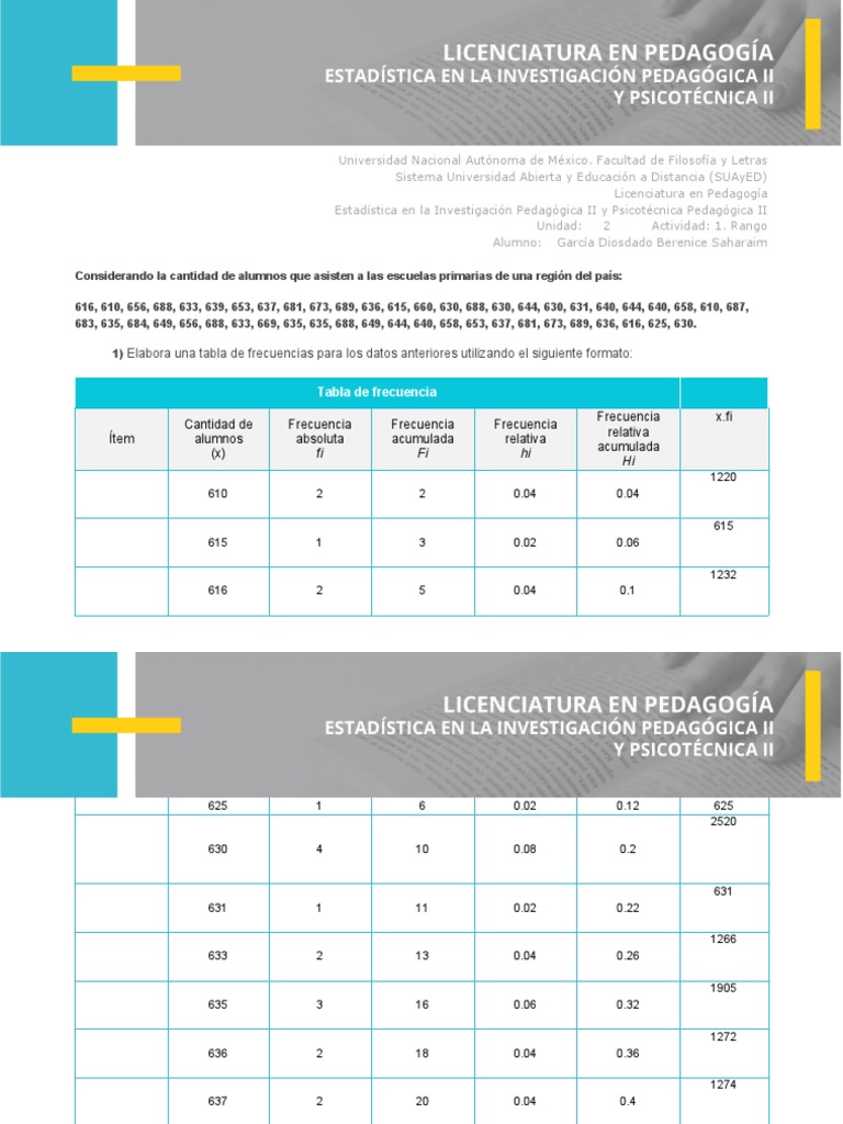 Rango | PDF | Probabilidades y estadísticas