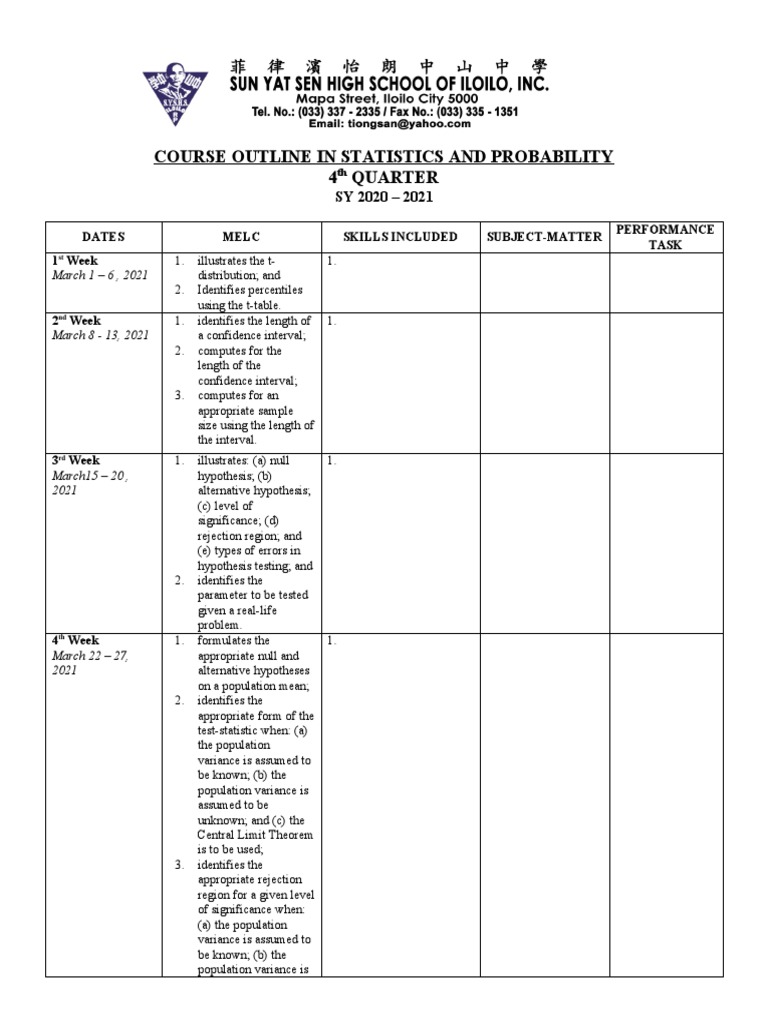 Course Outline in Statistics and Probability 4 Quarter: Dates Melc ...