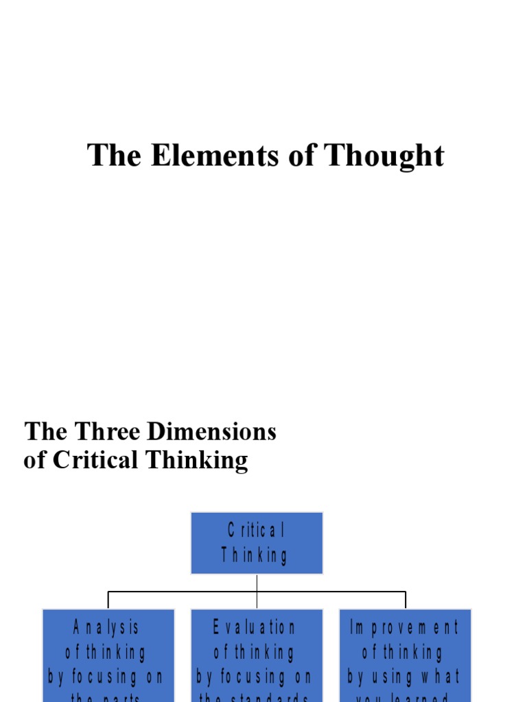 Critical Thinking Essentials | PDF | Ecology | Logical Consequence
