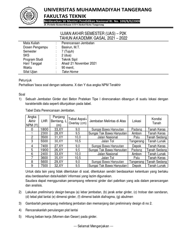 2021-2022 Soal UAS Jembatan P2K | PDF