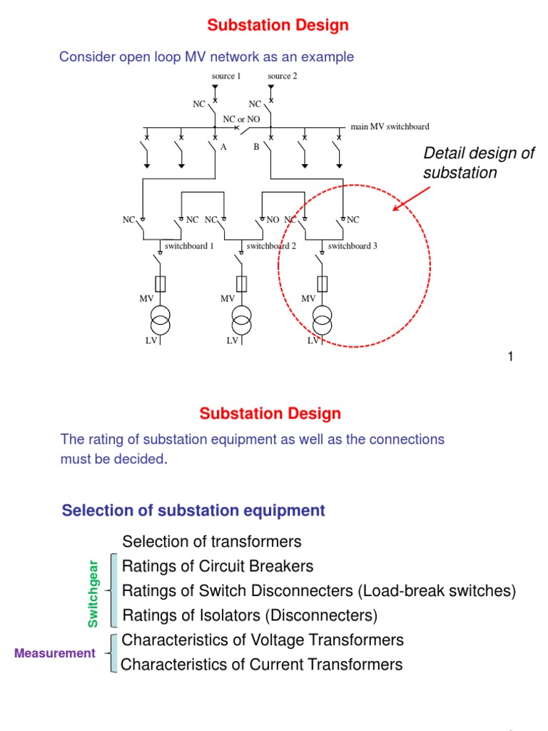 Substation Design Guidelines 1636703821 | PDF | Electrical Substation ...